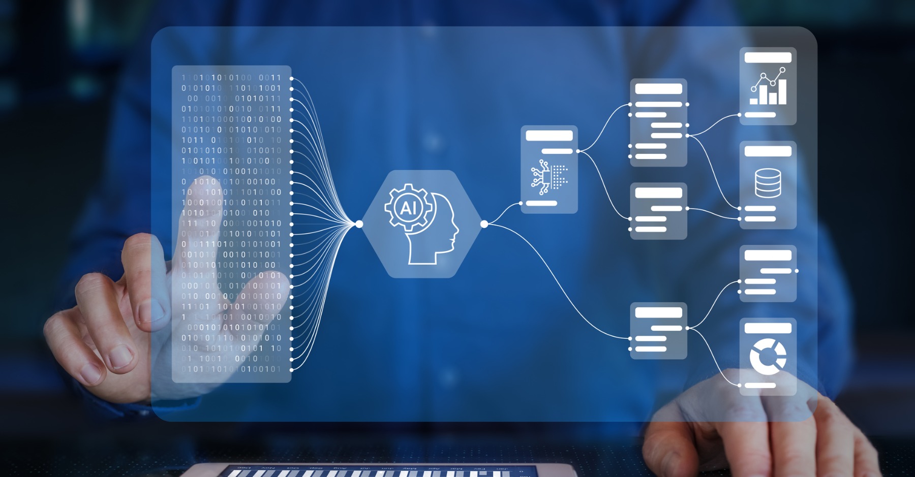 How to Improve Automation with AI | Whitecap Canada